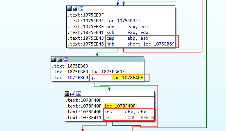 逆向分析-除法优化MagicNumber算法逆向 - Chen Shuwen's Tech Site
