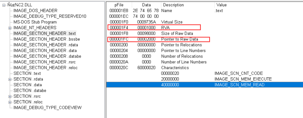 逆向分析-除法优化MagicNumber算法逆向 - Chen Shuwen's Tech Site
